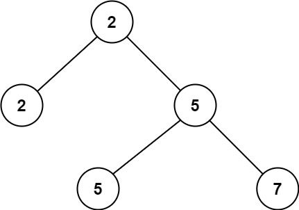671 - Second Minimum Node In a Binary Tree | Leetcode